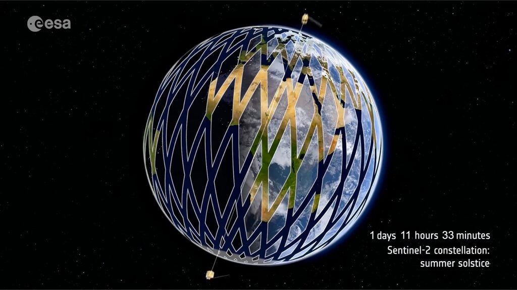 Five Reasons High Resolution Satellite Data isn’t Always Suitable for ...
